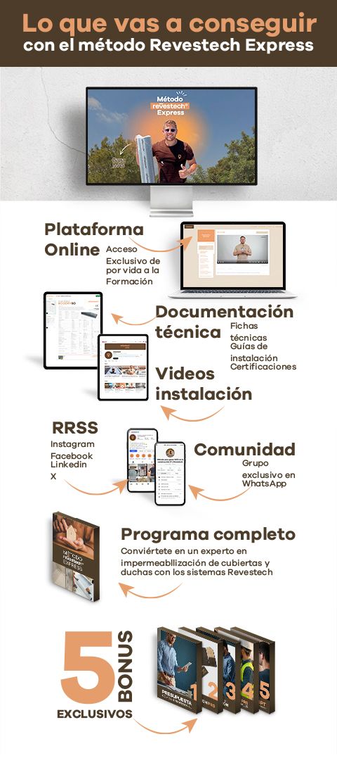 Programa Transformador Revestech express - Revestech